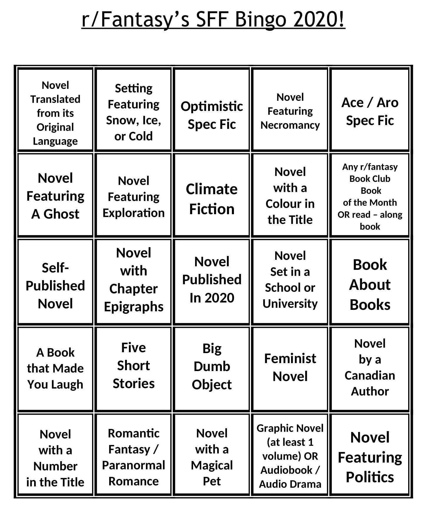 2020 r/Fantasy Book Bingo Reading Challenge – Way Too Fantasy